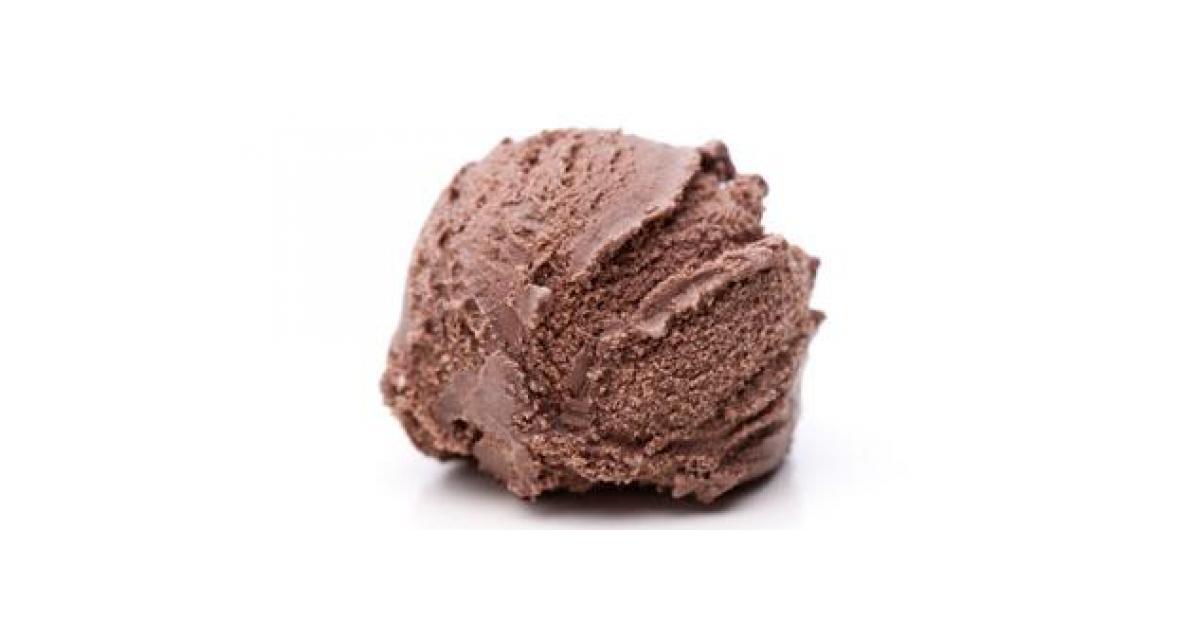 Eis-Grundrezept f. versch. Kreationen von mocca_plus. Ein Thermomix ...